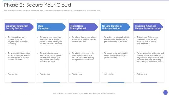 Phase 2 Secure Your Cloud Clipart PDF Phase 2 Secure Your Cloud Clipart PDF