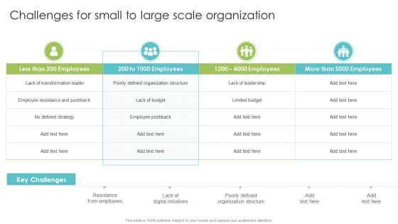 Large scale enterprise PowerPoint templates, Slides and Graphics Large scale enterprise PowerPoint templates, Slides and Graphics