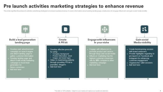Pre Launch Activities Ppt PowerPoint Presentation Complete Deck With Slides