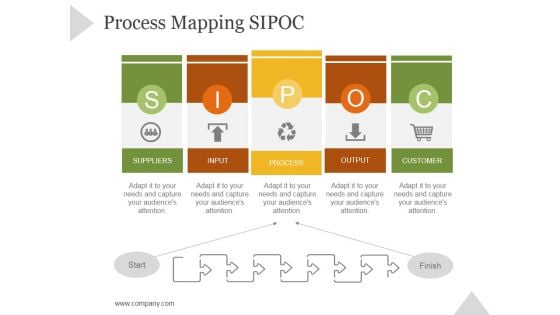 Process Mapping Sipoc Ppt PowerPoint Presentation Deck Process Mapping Sipoc Ppt PowerPoint Presentation Deck
