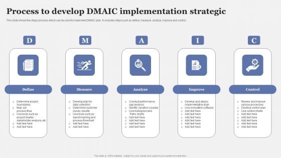 Process To Develop DMAIC Implementation Strategic Themes PDF Process To Develop DMAIC Implementation Strategic Themes PDF