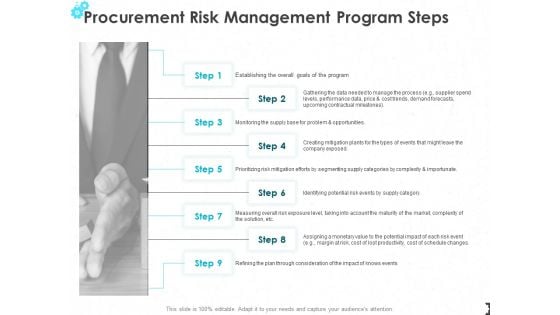 Procurement Risk Management Program Steps Ppt PowerPoint Presentation ... Procurement Risk Management Program Steps Ppt PowerPoint Presentation ...