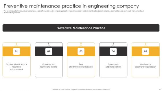 Product Engineering Services Company Introduction Ppt PowerPoint ...