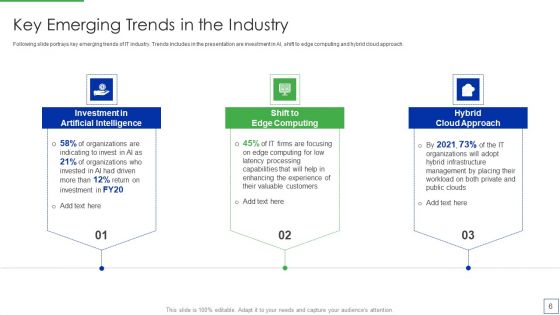 Targeted Region PowerPoint templates, Slides and Graphics