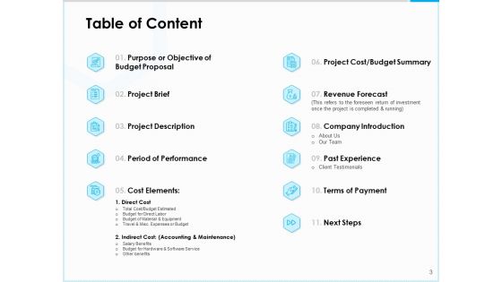 Budget Proposal PPT PowerPoint Templates | Slidegeeks
