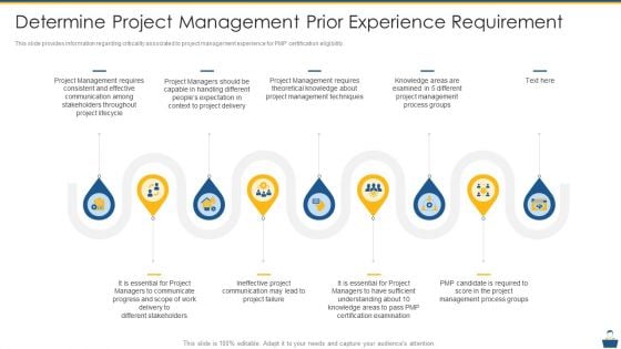 Project management professional certificate preparation it PowerPoint ... Project management professional certificate preparation it PowerPoint ...