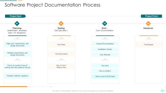 Documentation Process Tracking PowerPoint templates, Slides and Graphics Documentation Process Tracking PowerPoint templates, Slides and Graphics