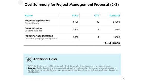Project Management Proposal Template Ppt Powerpoint Presentation