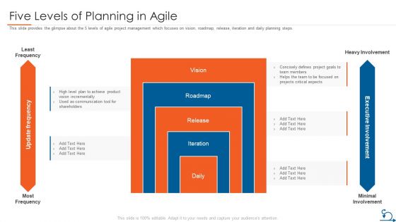 Five level approach PowerPoint templates, Slides and Graphics