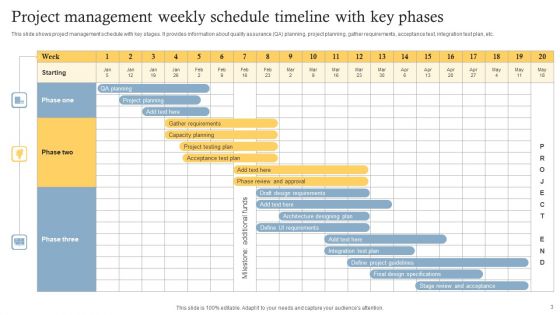 Project schedule timeline PowerPoint templates, Slides and Graphics