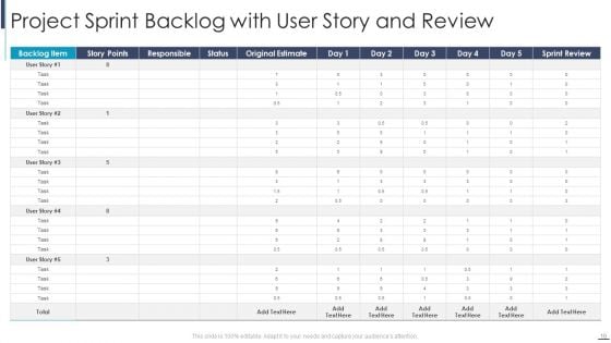 Project Sprint Backlog Ppt PowerPoint Presentation Complete Deck With Slides