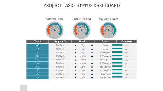 Project tasks status dashboard PowerPoint templates, Slides and Graphics Project tasks status dashboard PowerPoint templates, Slides and Graphics