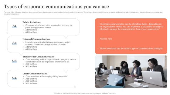 Public Relation Communication Strategic Types Of Corporate 
