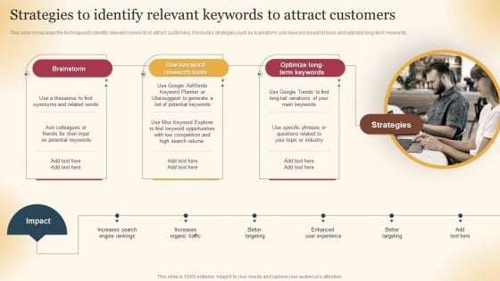 Identify Relevant Keywords PowerPoint templates, Slides and Graphics