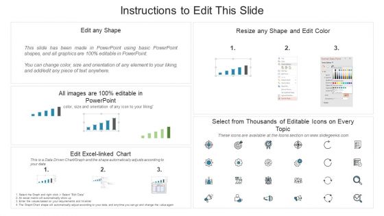 Quality Assurance Kpi - Slide Geeks