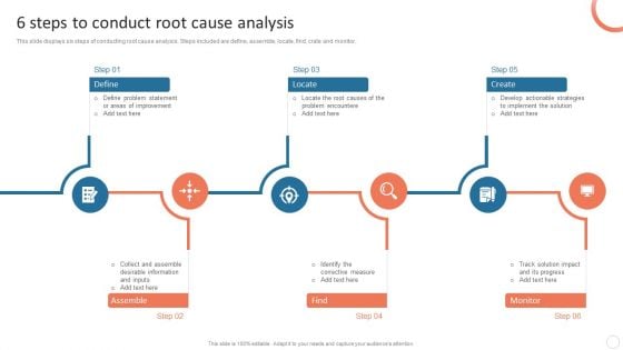 Conduct root cause analysis PowerPoint templates, Slides and Graphics Conduct root cause analysis PowerPoint templates, Slides and Graphics