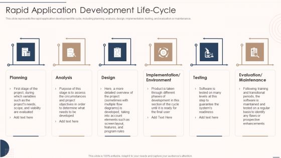 Rapid Application Building Framework Rapid Application Development Life ...