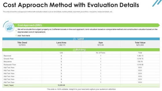 Cost approach method with evaluation details PowerPoint templates ... Cost approach method with evaluation details PowerPoint templates ...