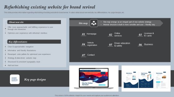 Brand Revival Powerpoint Templates Slides And Graphics