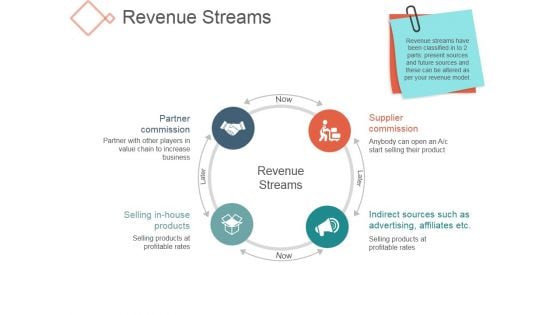 Revenue Streams Template 2 Ppt PowerPoint Presentation Picture Revenue Streams Template 2 Ppt PowerPoint Presentation Picture