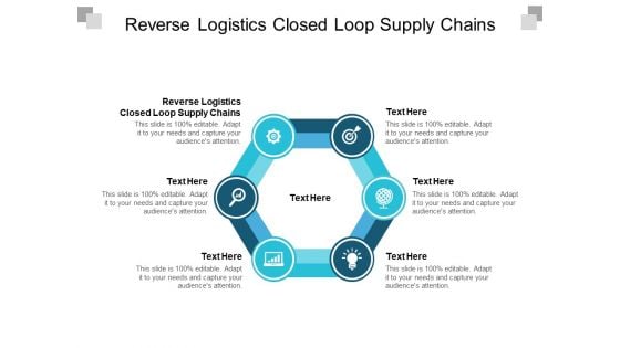 Reverse Logistics Closed Loop Supply Chains Ppt PowerPoint Presentation ...