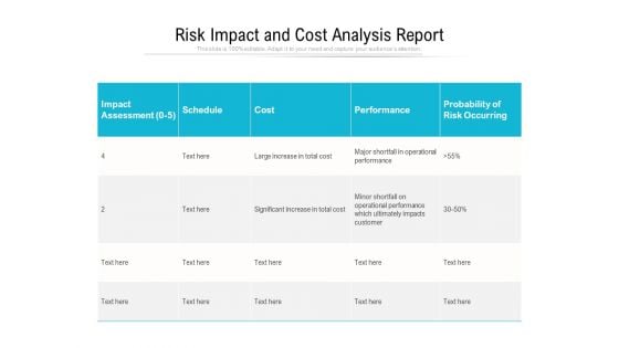 Risk And Cost Powerpoint Templates Slides And Graphics