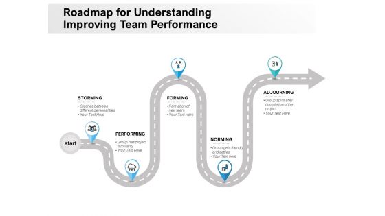 Roadmap For Understanding Improving Team Performance Ppt PowerPoint ... Roadmap For Understanding Improving Team Performance Ppt PowerPoint ...