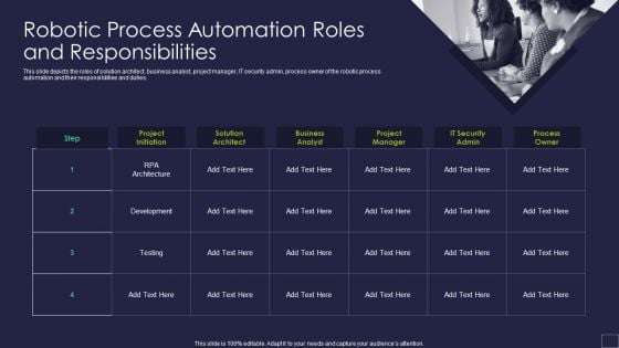 Robotic Process Automation Roles And Responsibilities Robotic Process ... Robotic Process Automation Roles And Responsibilities Robotic Process ...
