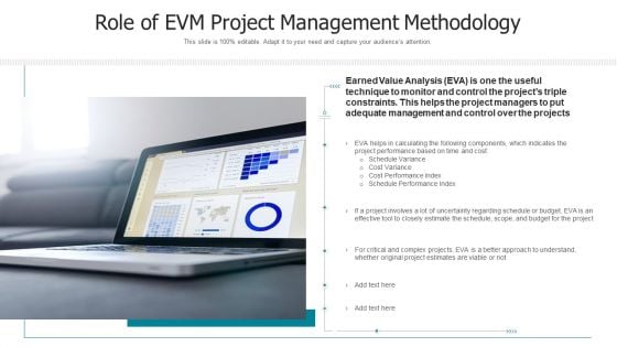 Role Of Evm Project Management Methodology Powerpoint Templates Slides