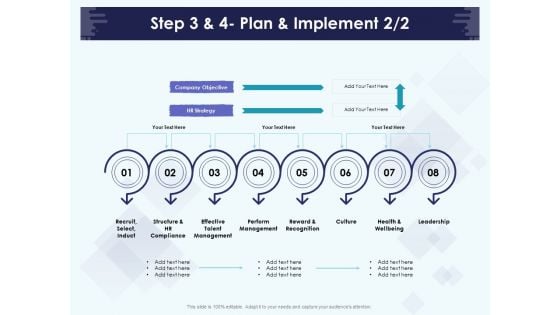 Role Of Human Resource In Workplace Culture Step 3 And 4 Plan And ... Role Of Human Resource In Workplace Culture Step 3 And 4 Plan And ...