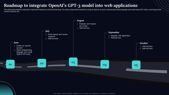 Roadmap integrate openais PowerPoint templates, Slides and Graphics Roadmap integrate openais PowerPoint templates, Slides and Graphics