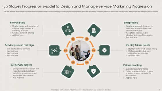 Six Stages Progression Model Ppt PowerPoint Presentation Complete Deck ...