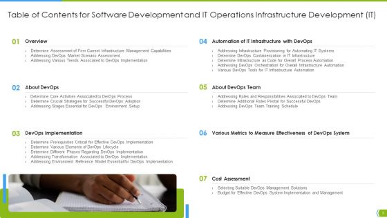 Infrastructure development PowerPoint templates, Slides and Graphics