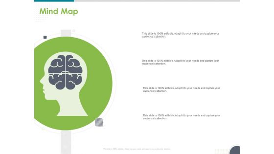 Software Testing Framework For Learners Mind Map Ppt Powerpoint Presentation Slides Example File Pdf