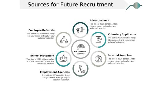 Future recruitment PowerPoint templates, Slides and Graphics