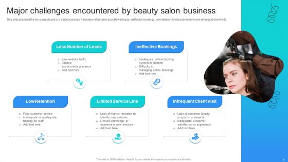 Beauty Salon Marketing PowerPoint templates, Slides and Graphics