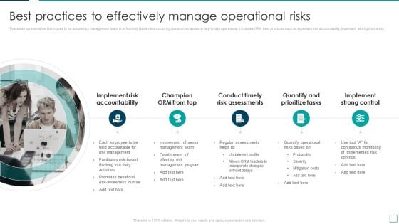 Strategic Risk Management And Mitigation Plan Best Practices To ... Strategic Risk Management And Mitigation Plan Best Practices To ...