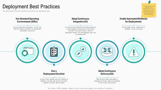 Deployment best practices PowerPoint templates, Slides and Graphics Deployment best practices PowerPoint templates, Slides and Graphics