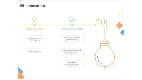 Sustainable Competitive Advantage Management Strategy 9 Innovation Ppt ... Sustainable Competitive Advantage Management Strategy 9 Innovation Ppt ...