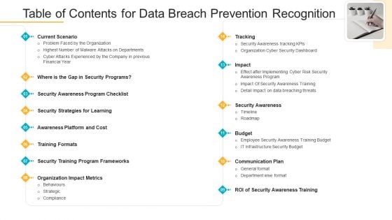 Data breach prevention recognition PowerPoint templates, Slides and ... Data breach prevention recognition PowerPoint templates, Slides and ...