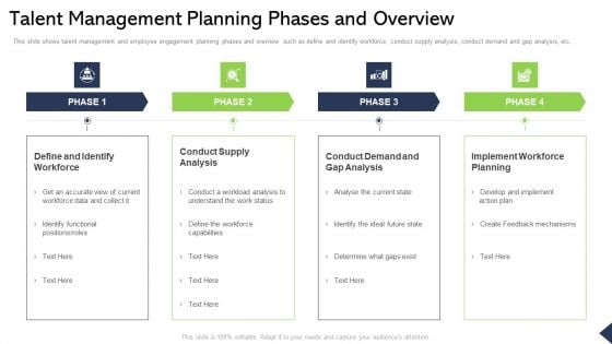 Talent management overview PowerPoint templates, Slides and Graphics Talent management overview PowerPoint templates, Slides and Graphics