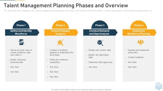 Talent management overview PowerPoint templates, Slides and Graphics Talent management overview PowerPoint templates, Slides and Graphics