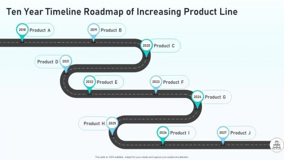Ten year timeline roadmap of increasing product line PowerPoint ... Ten year timeline roadmap of increasing product line PowerPoint ...