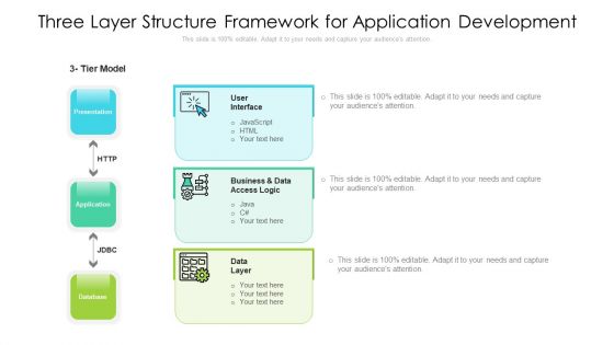 Application framework layer PowerPoint templates, Slides and Graphics