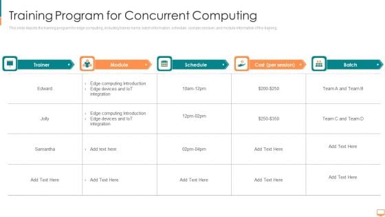 Training Program For Concurrent Computing Powerpoint Templates Slides 0840