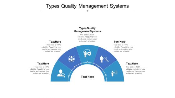 Types Quality Management Systems Ppt Powerpoint Presentation Types Quality Management Systems Ppt Powerpoint Presentation