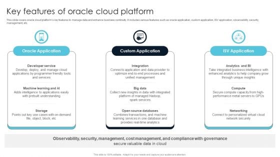 Ultimate Guide For Cloud Platform Deployment Key Features Of Oracle ...