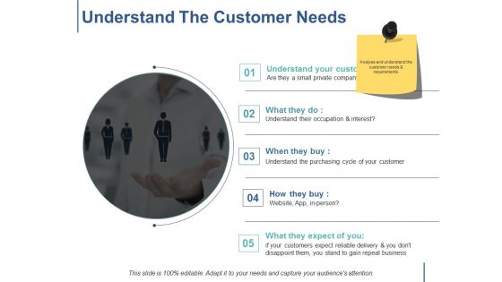 Understand the customer needs PowerPoint templates, Slides and Graphics Understand the customer needs PowerPoint templates, Slides and Graphics