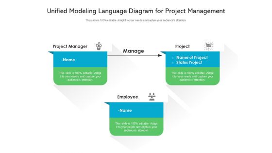 Unified Management Powerpoint Templates Slides And Graphics