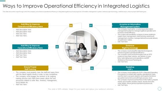 Increase operational efficiency PowerPoint templates, Slides and Graphics Increase operational efficiency PowerPoint templates, Slides and Graphics